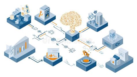 Infographic Illustrating The Machine Learning Pipeline With Data Icons Training Phases And