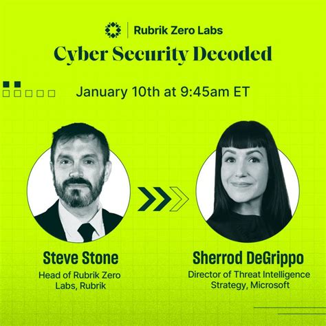 Chris Derton On Linkedin Cybersecurity Cyberresilience Datasecurity Threatintelligence…