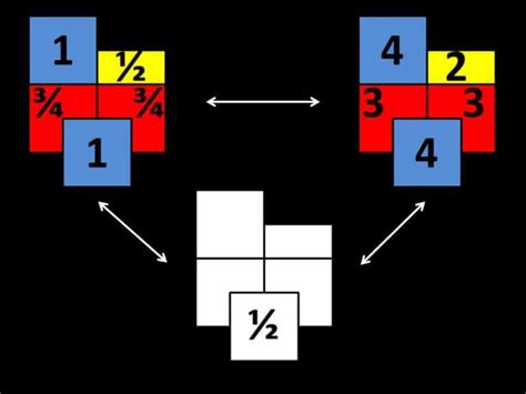 tiled area questions archives steve wyborney s blog i m on a