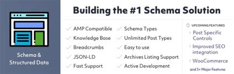Beginners Guide To Schema Markup DreamHost