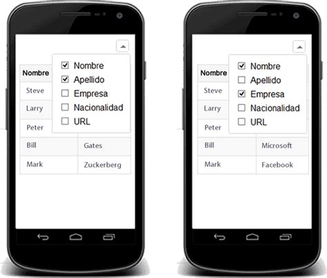 Cómo hacer que una tabla HTML sea responsive Aukera