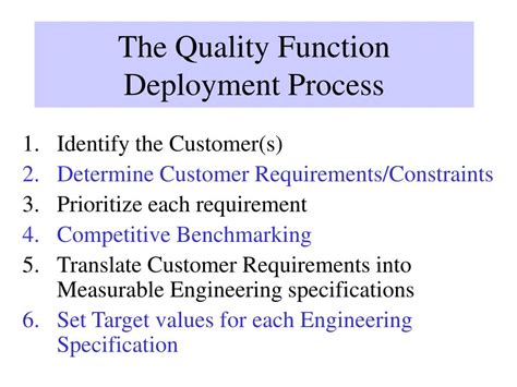 Ppt The Quality Function Deployment Process House Of Quality By