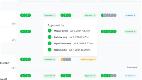 How To Create And Manage A Content Approval Workflow In 2024