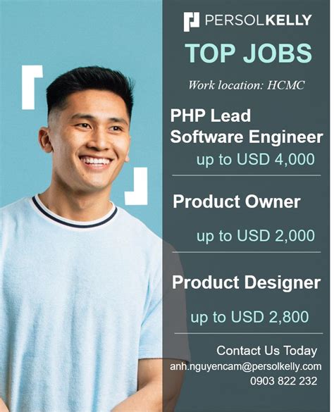 Cam Anh Nguyen On Linkedin Softwareengineerleadphp Productowner