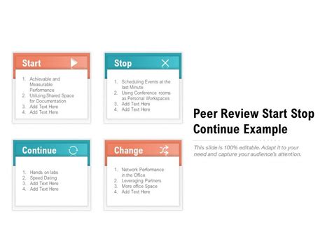 Peer Review Start Stop Continue Example Ppt Powerpoint Presentation Graphic