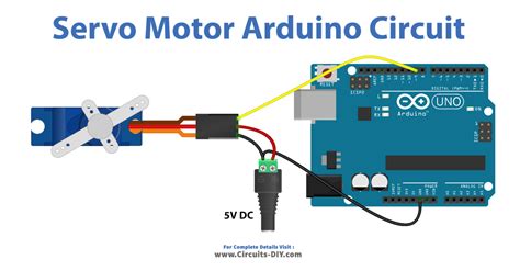 interfacing servo motor with arduino