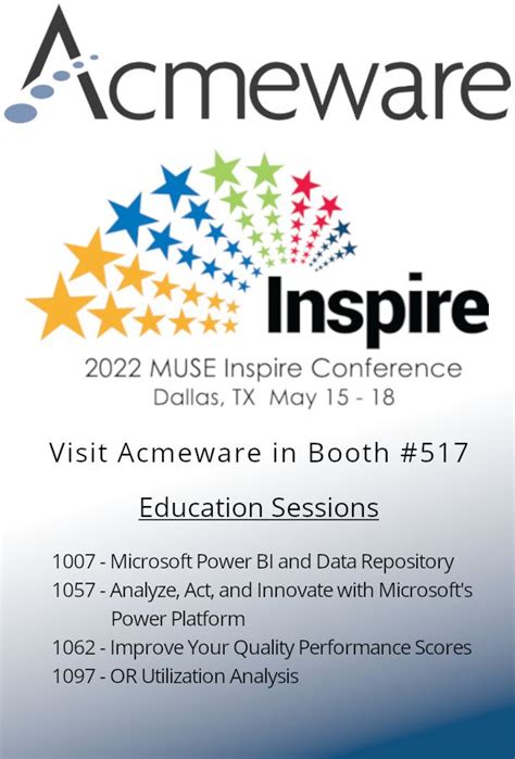Terri Hughes On Linkedin Museinspireconference Meditech Acmeware