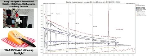 How I Build A 3d Printed Spectrograph Rastronomy