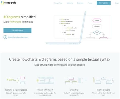 Best AI Flowchart Makers