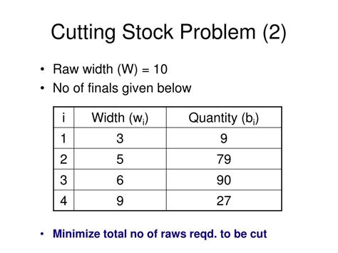 Ppt Column Generation Powerpoint Presentation Free Download Id1833795