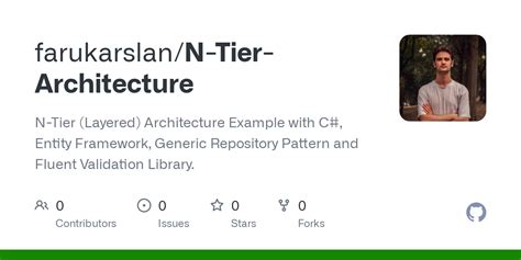 GitHub Farukarslan N Tier Architecture N Tier Layered Architecture Example With C Entity