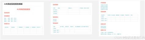 B站戴师兄数据分析课程1认识数据分析 20241013 Csdn博客