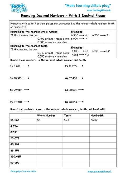 Rounding To 3 Decimal Places