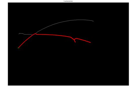 Automating The Extraction Of Real Data From An Image Of The Data Part 2 Steve On Image