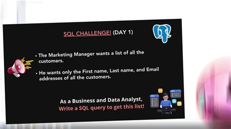 Charles Ojukwu On Linkedin Writing Sql Queries For Business And Data Analysis Day1 The Select