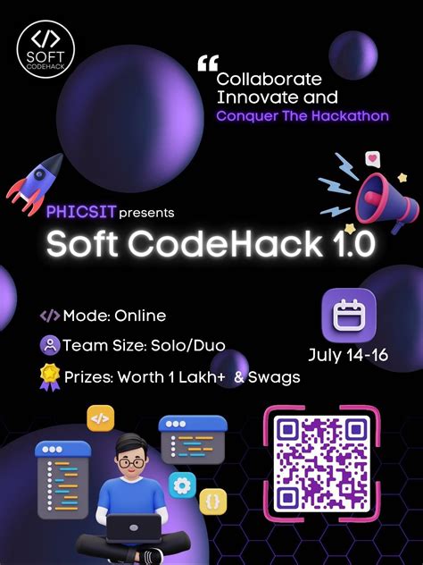 hackathon phicsit coding hacker technology innovation soft codehack