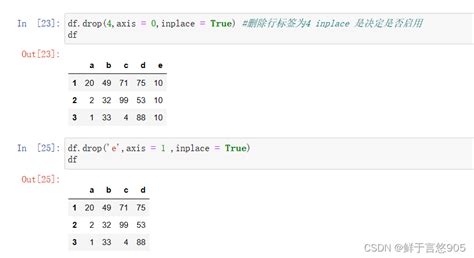 Python数据分析常用模块的介绍与使用python数据分析模块 Csdn博客