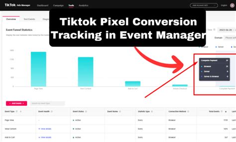 Setup Tiktok Pixel Tik Tok Conversion Tracking And Tiktok Events Api By Shahriar Fiverr