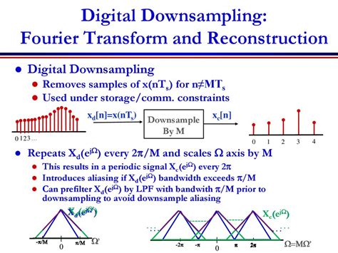 Ee 102b Signal Processing And Linear Systems Ii Ppt Download