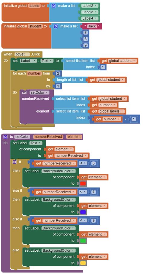Display Color Instead Of Numbers Mit App Inventor Help Mit App