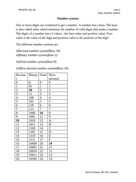 number system pdf