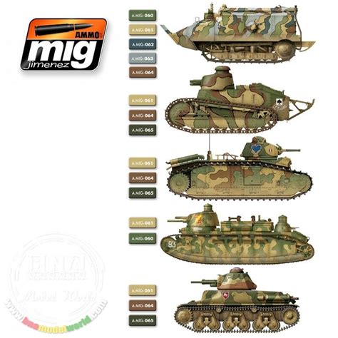 Tank Colors For Ca1 Schneider And Renault Ft 17 Top Two Tanks Renault
