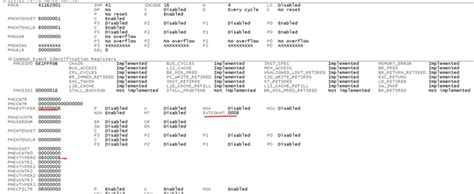 Cortex R52 Measure The Number Of Executed Instructions Architectures And Processors Forum