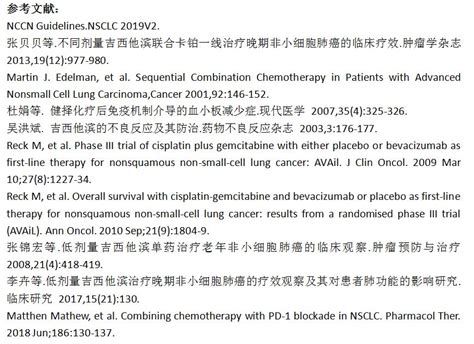 深入解析吉西他滨 化疗
