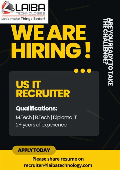 Ranjitha Sharlin On Linkedin Please Share Resume