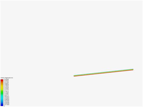 Axisymmetric Viscous Flow P4 By Jfigols Simscale