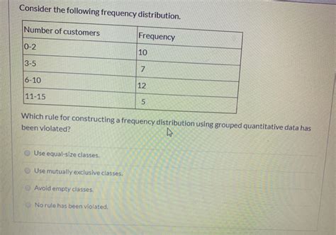 solved consider the following frequency distribution number