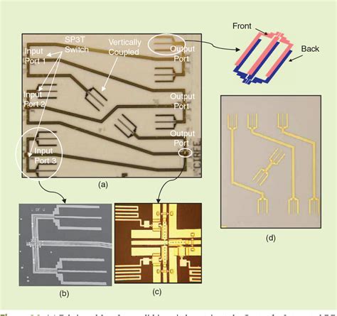 Table 1 From Rf Mems Satellite Switch Matrices Semantic Scholar