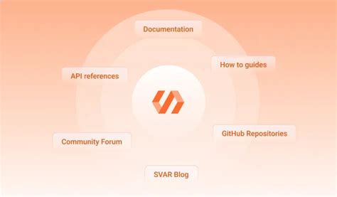 free interactive svelte gantt chart svar