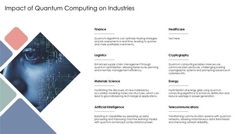 Exploring Quantum Parallelism Unleashing The Power Of Quantum Computing