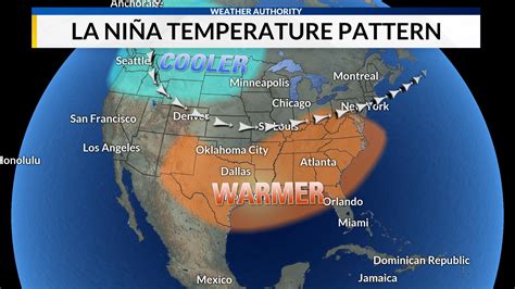 La Niña Could Bring A Warmer And Drier Summer