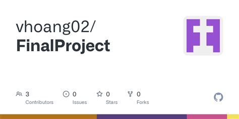 FinalProject Admin Account Edit Jsp At Master Vhoang FinalProject GitHub