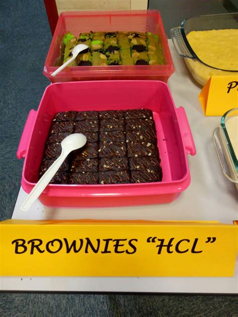 Aktiviti Pengaturcara ~ Bpm Moh Programmer