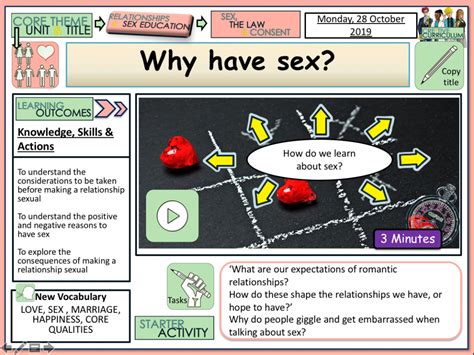 Cre8tive Resources Why Have Sex