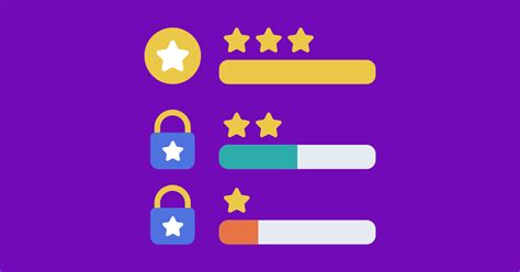 3 Simple Steps To Instantly Add Gamification In Powerpoint Classpoint