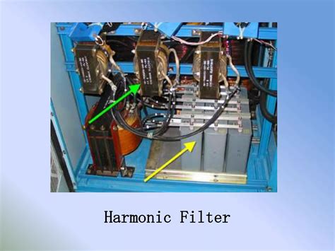 Reactive Power Consumption In Modern Power System Ppt