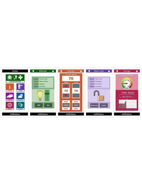 Home Automation Australia And New Zealand Smart Home System