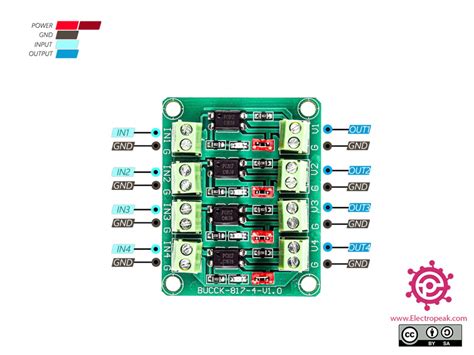 آموزش راه اندازی ماژول گیرنده Rxb61 با استفاده از آردوینو کافه ربات