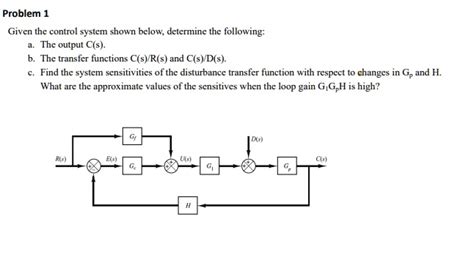 Solved Given The Control System Shown Below Determine The Following A The Output Cs B