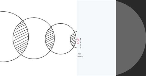 List Productivity Curated By Minh Tam Truong Medium
