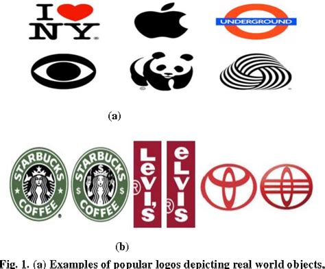 Similarity Logo