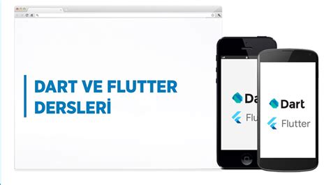 Flutter Sayfalar Arası Geçiş Youtube