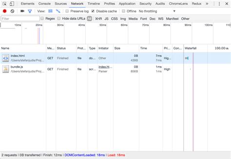 es6 browser support is it time to rethink bundling contentful