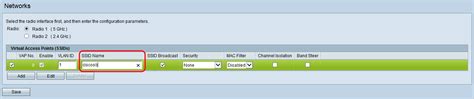 Configuring A Guest Wireless Network Cisco