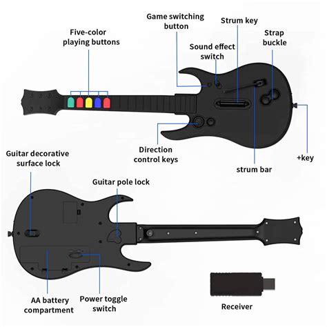 Clone Hero Guitar Controller For Pc Or Ps3 Game Room Solutions