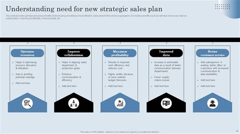 Developing Actionable Sales Plan Tactics For Expanding Sales Volume Complete Deck Mkt Cd V Ppt
